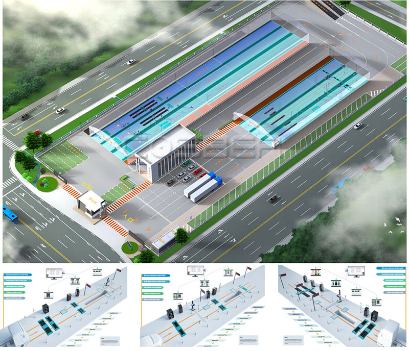 VEHICLE INSPECTION SOLUTION | SOLUSI PERALATAN PENGUJIAN KENDARAAN BERMOTOR
